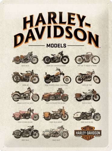 Nostalgic Art Harley-Davidson Model Chart Skilt - Nostalgic Art - Bike ...